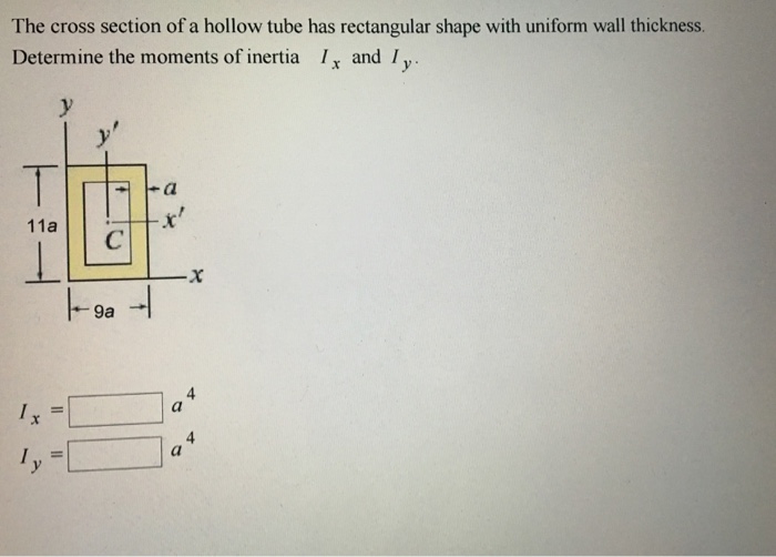 Solved The cross section of a hallow tube has rectangular | Chegg.com