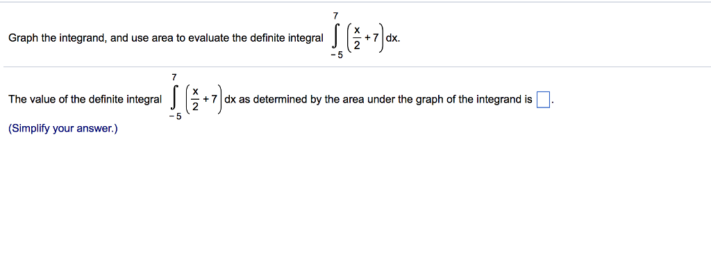 Solved Graph the integrand, and use area to evaluate the | Chegg.com
