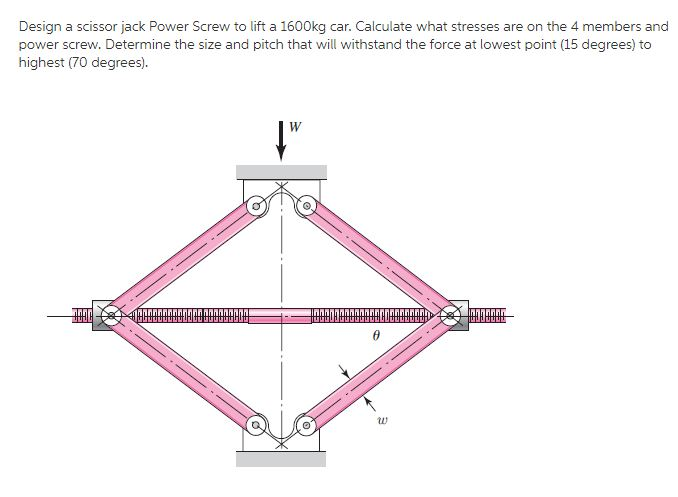 Design a scissor jack Power Screw to lift a 1600kg | Chegg.com