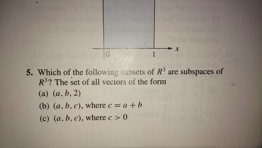 Solved Which of the following subsets of R^3 are subspaces | Chegg.com