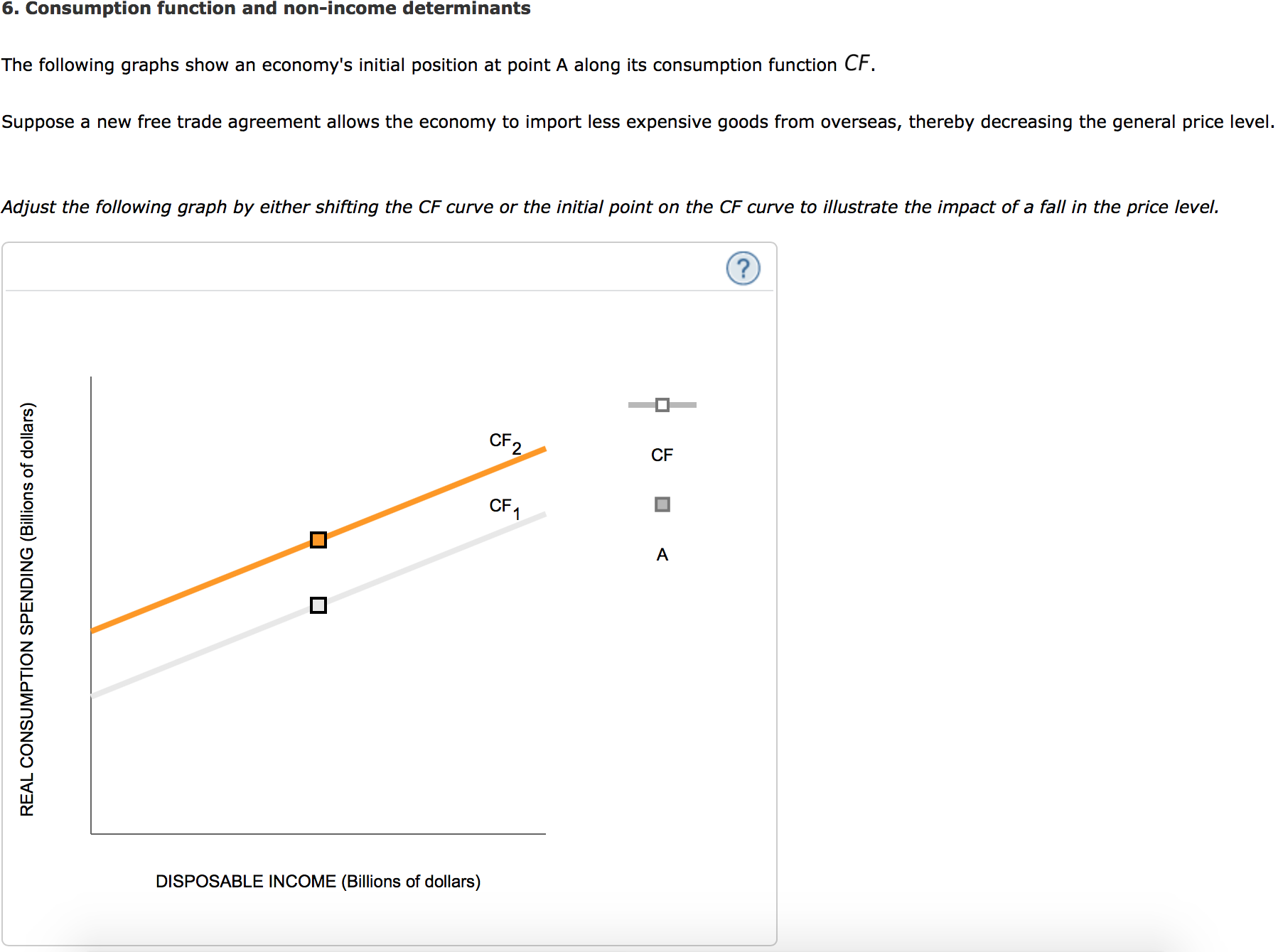 Solved Consumption function and non-income determinants The | Chegg.com
