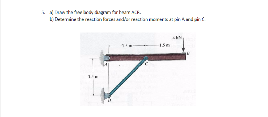 Solved 5 a) Draw the free body diagram for beam ACB. b) | Chegg.com