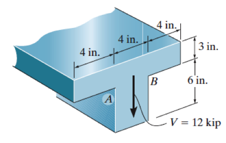 Solved If the T-beam is subjected to a vertical shear of V = | Chegg.com