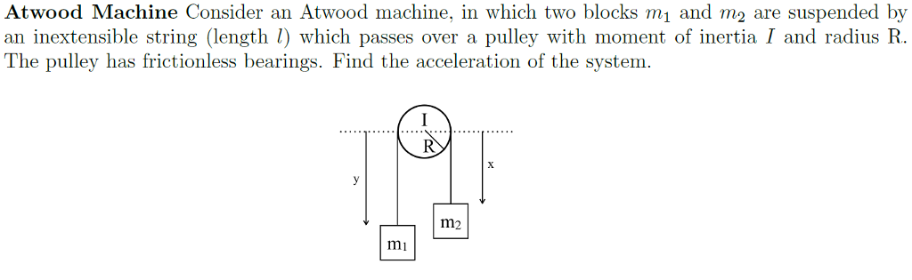 Solved Atwood Machine Consider an Atwood machine, in which | Chegg.com