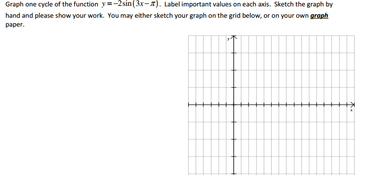 Solved Graph one cycle of the function y = -2sin(3x - pi). | Chegg.com