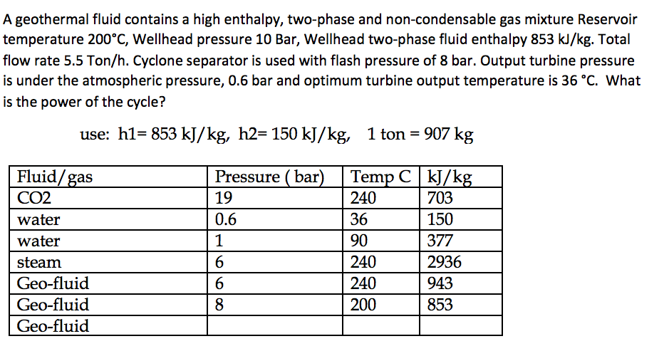 Solved A geothermal fluid contains a high enthalpy, | Chegg.com