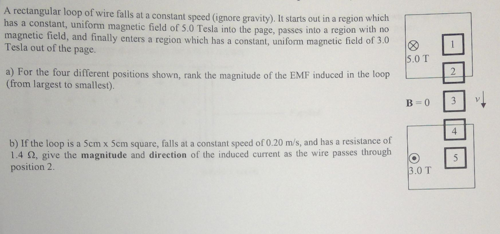 Solved A rectangular loop wire falls at a constant speed | Chegg.com