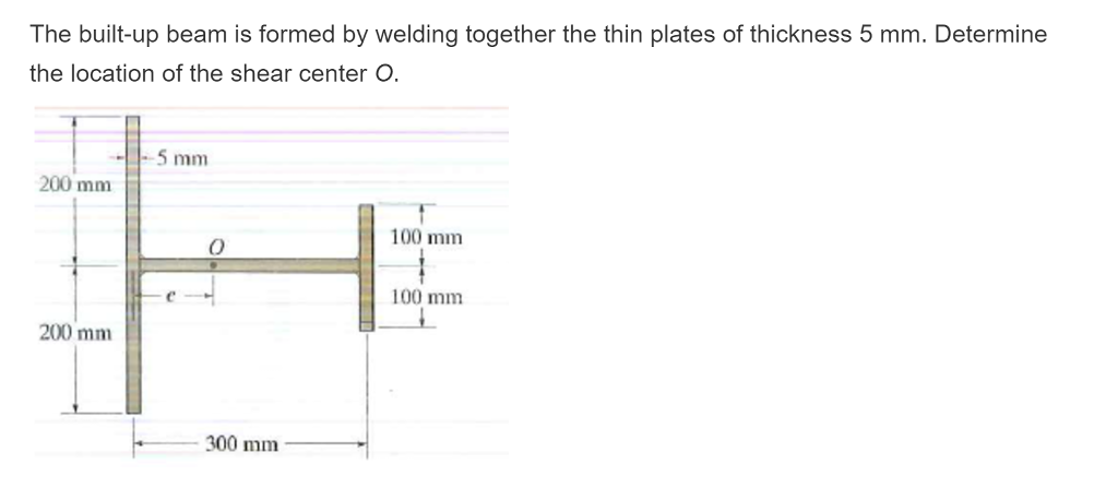 Solved The built-up beam is formed by welding together the | Chegg.com