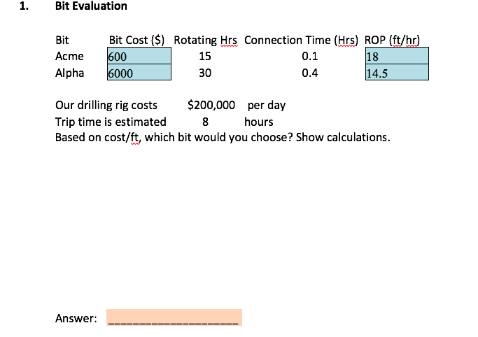 Solved 1. Bit Evaluation Bit Bit Cost (S)_Rotating Hrs | Chegg.com