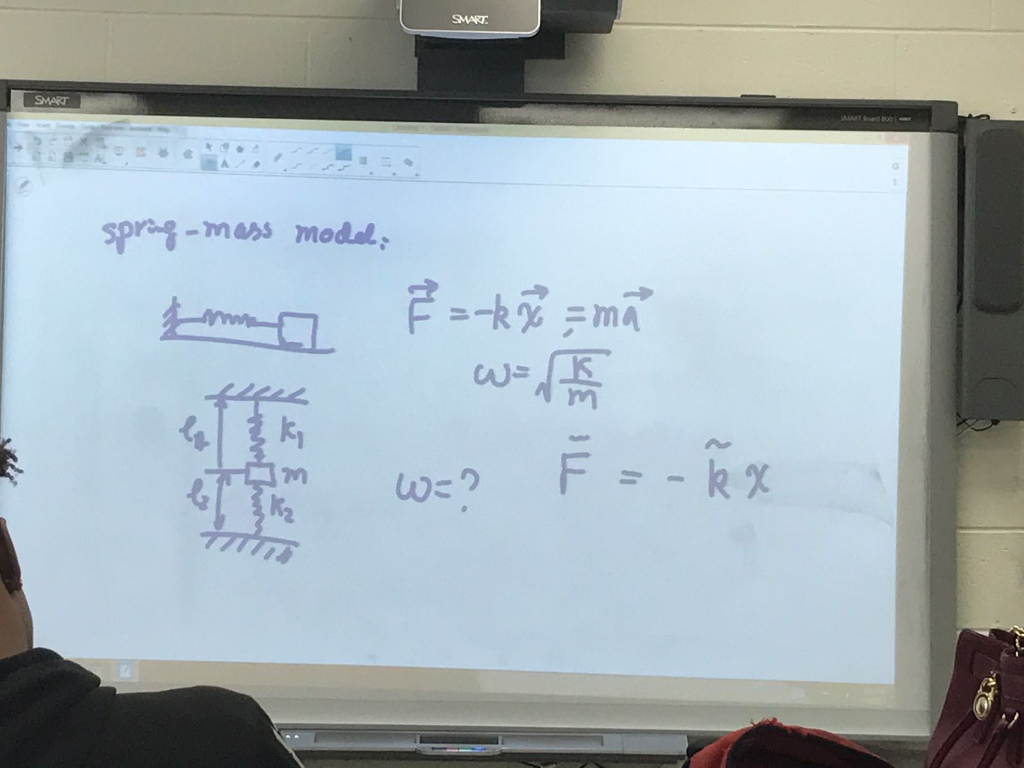 Solved Spring - mass model: F vector = -kx vector = ma | Chegg.com