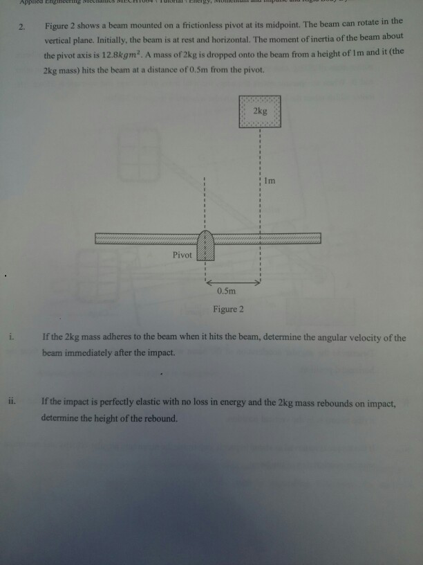 Solved Figure 2 shows a beam mounted on a frictionless pivot | Chegg.com
