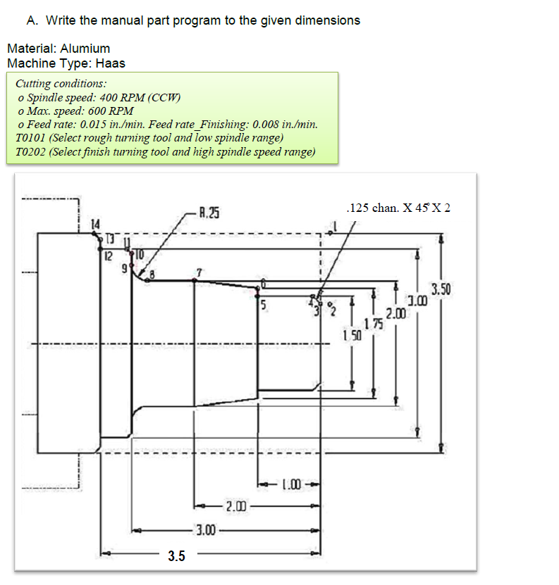 Solved A. Write the manual part program to the given | Chegg.com