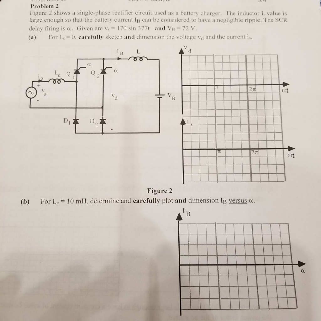 Solved Problem 2 Figure 2 shows a single-phase rectifier | Chegg.com