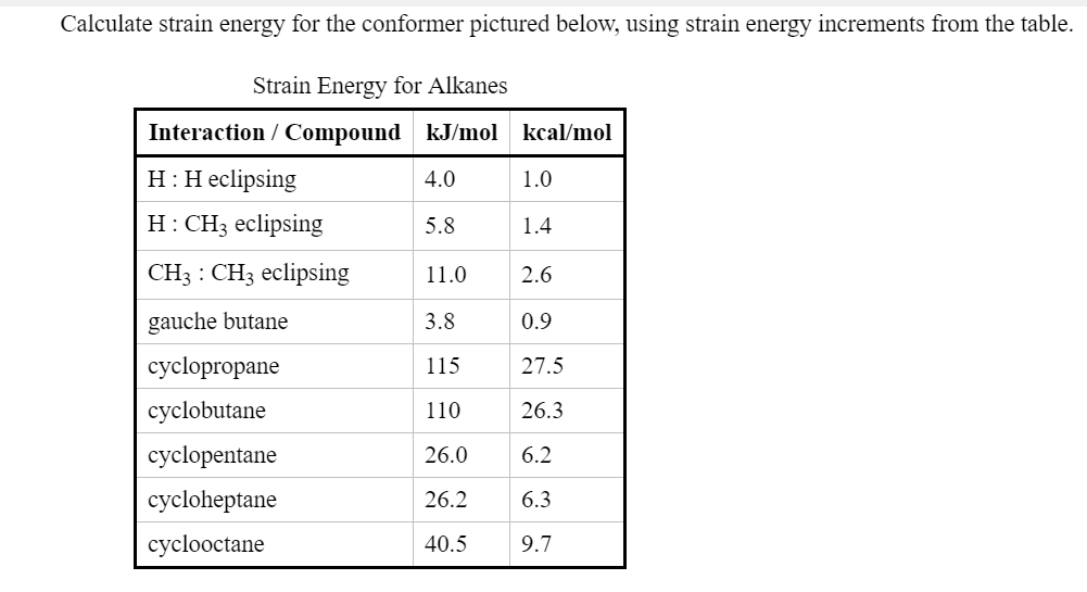 Solved Calculate strain energy for the conformer pictured | Chegg.com