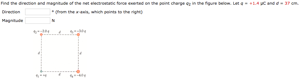 Solved Find the direction and magnitude of the net | Chegg.com