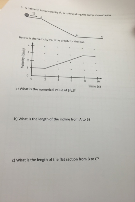 solved-what-is-the-numerical-value-of-v-o-what-is-the-chegg