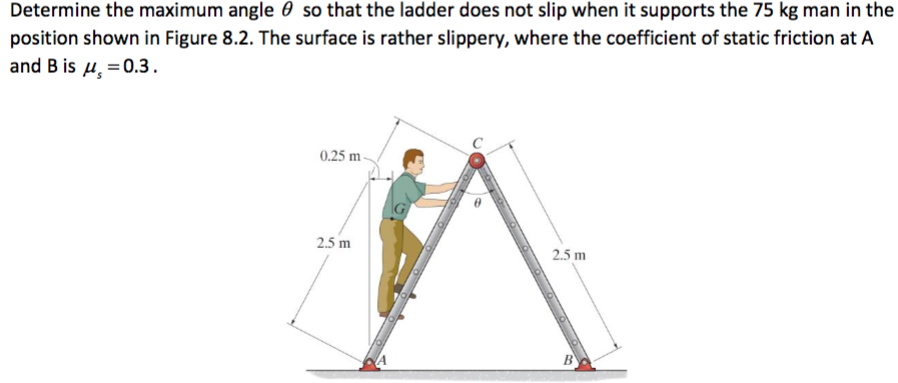 Solved Determine the maximum angle θ so that the ladder does | Chegg.com