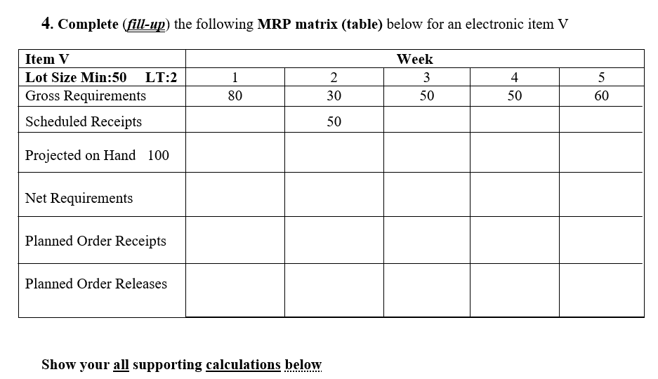 Solved 4. Complete (fill-up) the following MRP matrix | Chegg.com