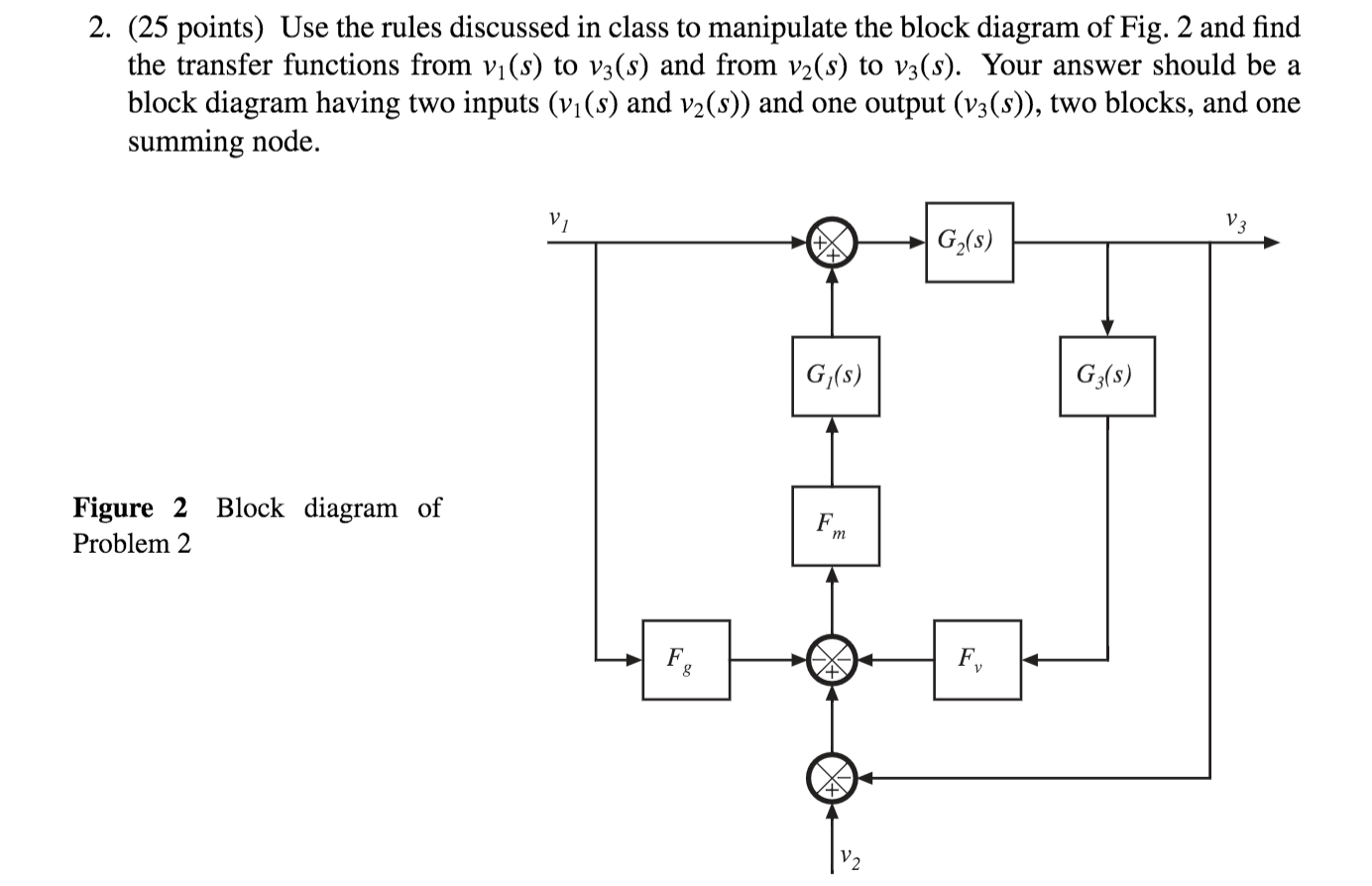 Solved 2. (25 points) Use the rules discussed in class to | Chegg.com
