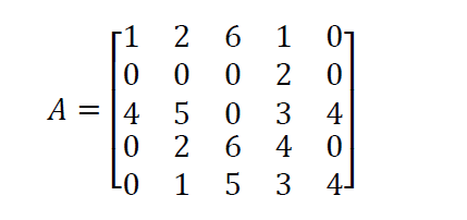 Solved Apply the properties of determinants to get the | Chegg.com