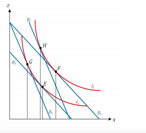 Solved B3 | Chegg.com