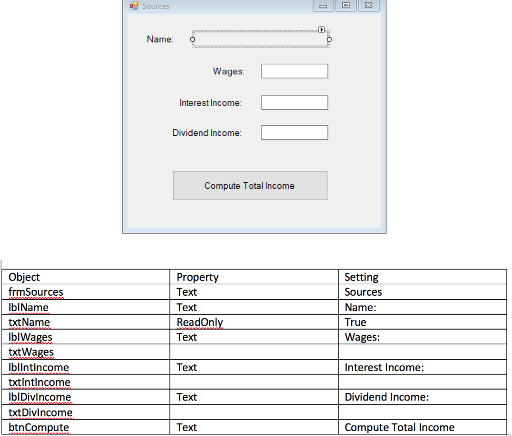 Visual Basic Programming Total Income Write A Chegg