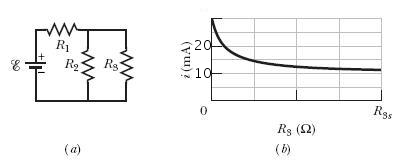 Solved In Figure (a) resistor 3 is a variable resistor and | Chegg.com