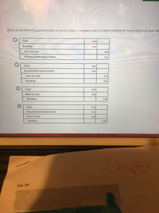 Solved Which of the following journal entries is correct | Chegg.com