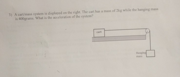 Solved 3) A cart/mass system is displayed on the right. The | Chegg.com