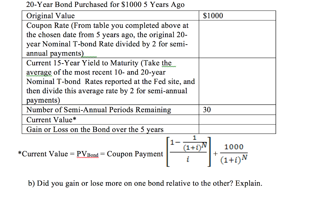 Yield Curve And Bond Valuation Worksheet Action
