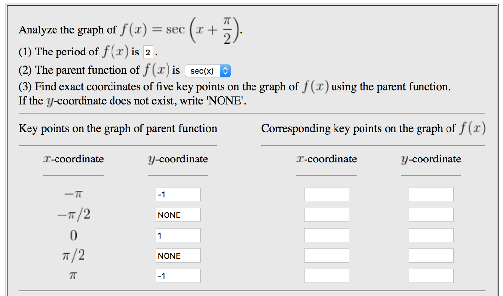 Solved Analyze the graph of f(x) = 2 cos(x + π). (1) | Chegg.com