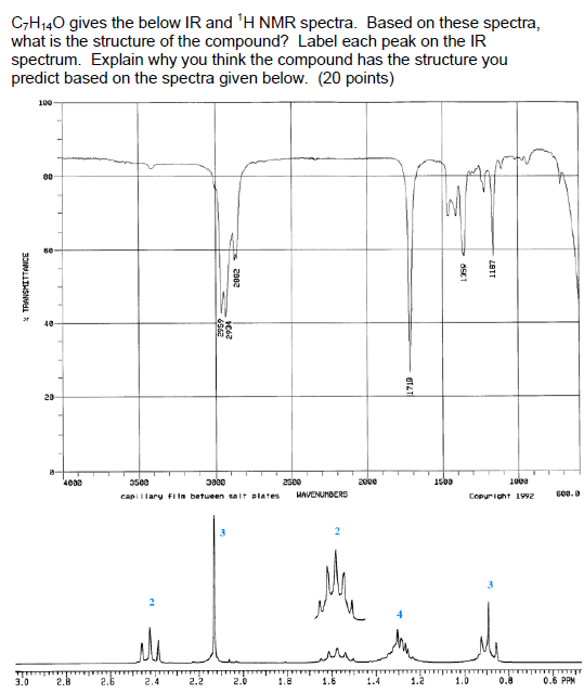 Solved: C7H14O Gives The Below IR And 'H NMR Spectra. Base... | Chegg.com Solved: C7H14O Gives The Below IR And 'H NMR Spectra. Base... | Chegg.com