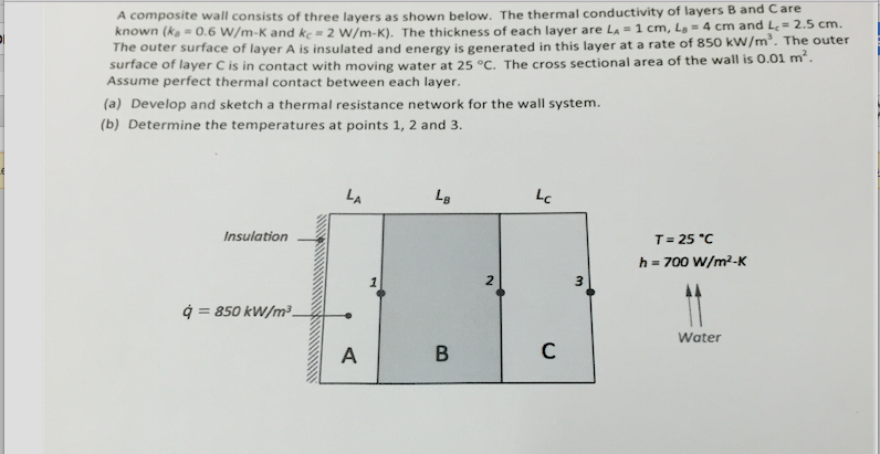 Solved A composite wall consists of three layers as shown | Chegg.com