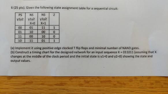Solved Given the following state assignment table for a | Chegg.com