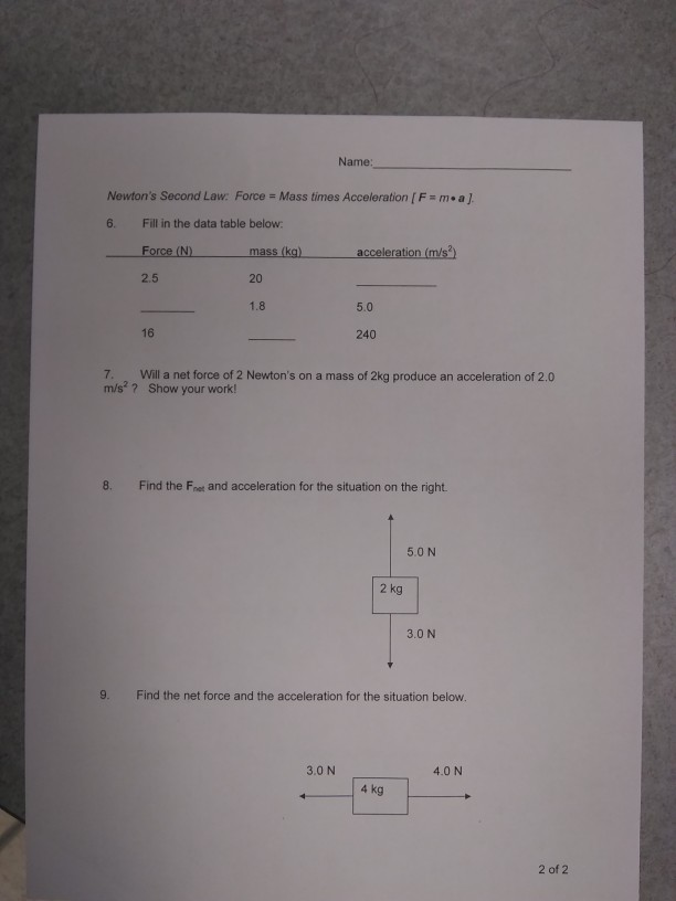 Solved Name: Newton's Second Law: Force = Mass times | Chegg.com