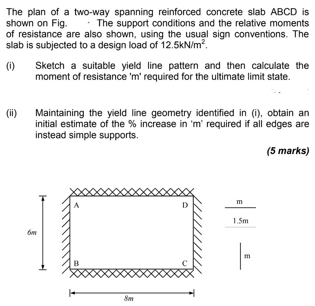 The plan of a two-way spanning reinforced concrete | Chegg.com The plan of a two-way spanning reinforced concrete | Chegg.com