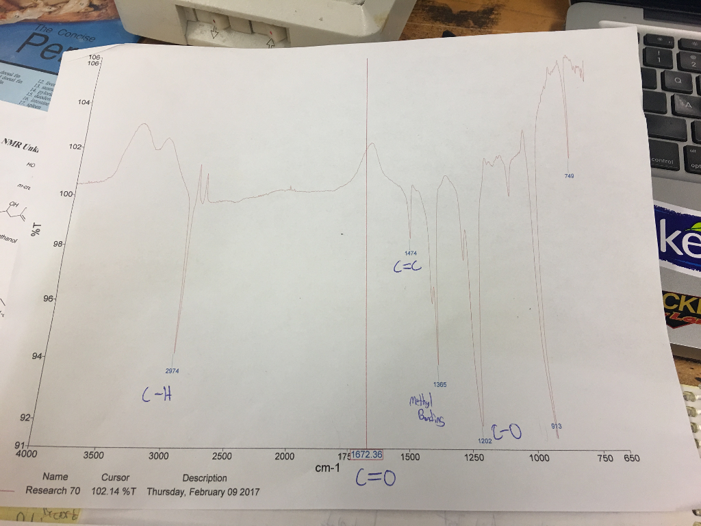 IR Unknowns NH octane dipropyl ether | Chegg.com