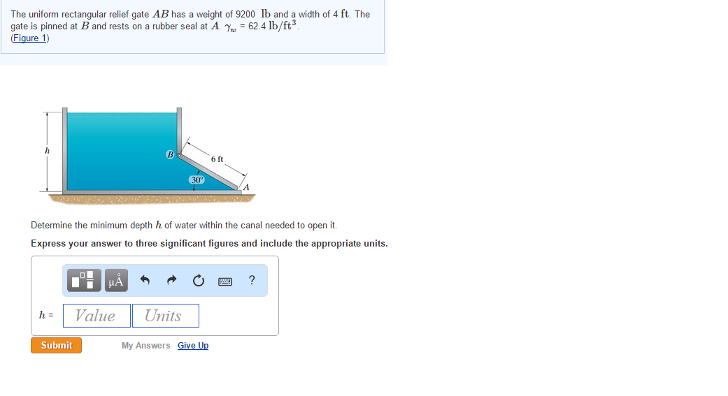 Solved The uniform rectangular relief gate AB has a weight | Chegg.com