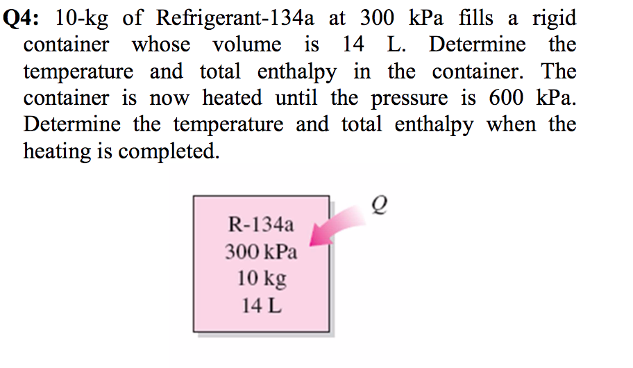 Solved Q4: 10-kg of Refrigerant-134a at 300 kPa fills a | Chegg.com