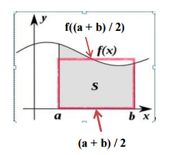 PROGRAM LANGUAGE MUST BE C! Program – Numerical | Chegg.com