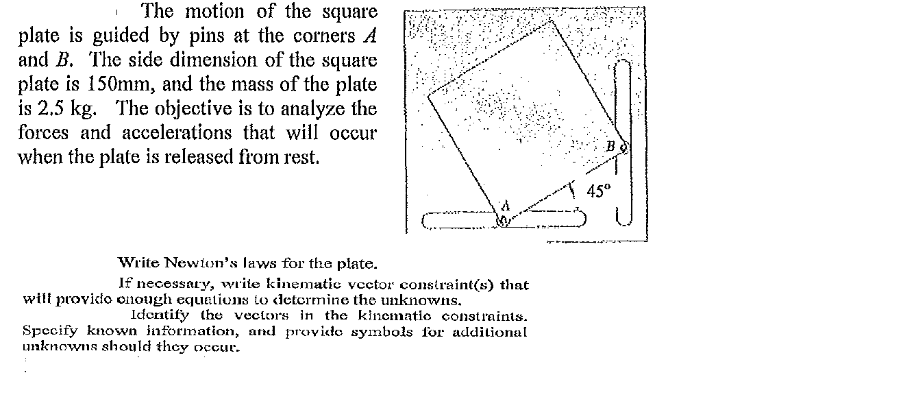 Solved The motion of the square plate is guided by pins at | Chegg.com