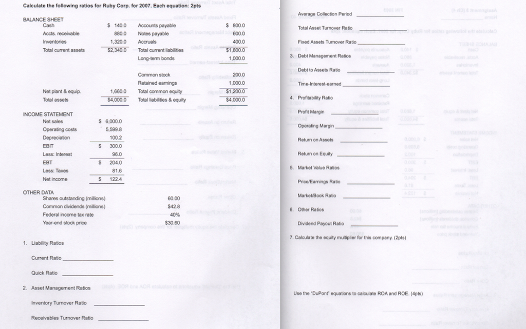 Solved Calculate the following ratios for Ruby Corp. for | Chegg.com