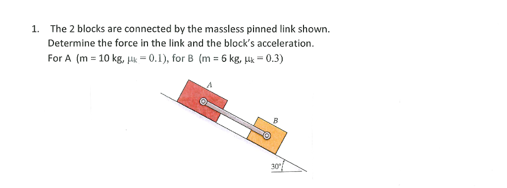 Solved The 2 blocks are connected by the massless pinned | Chegg.com