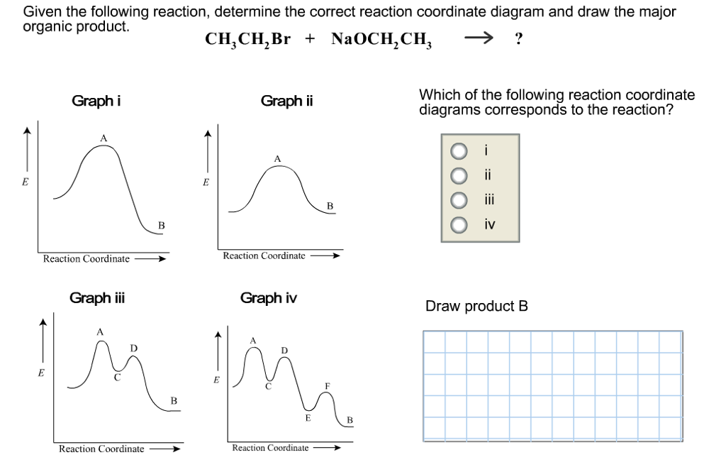 Solved Given The Following Reaction Determine The Correct