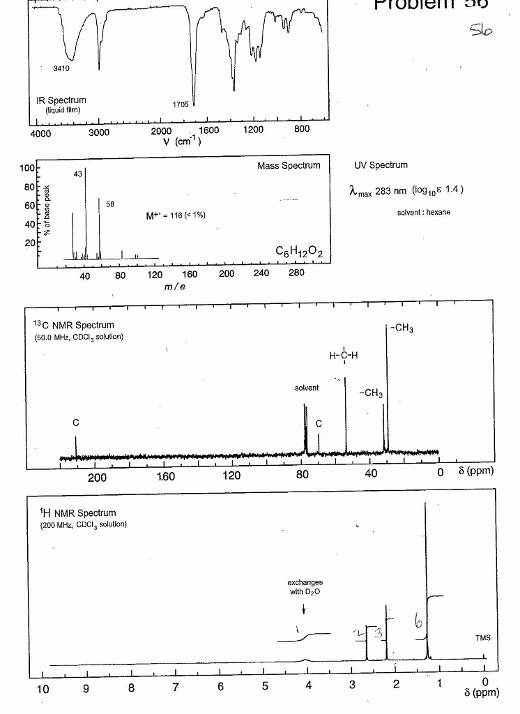 Solved Can someone help me determine the molecular structure | Chegg.com