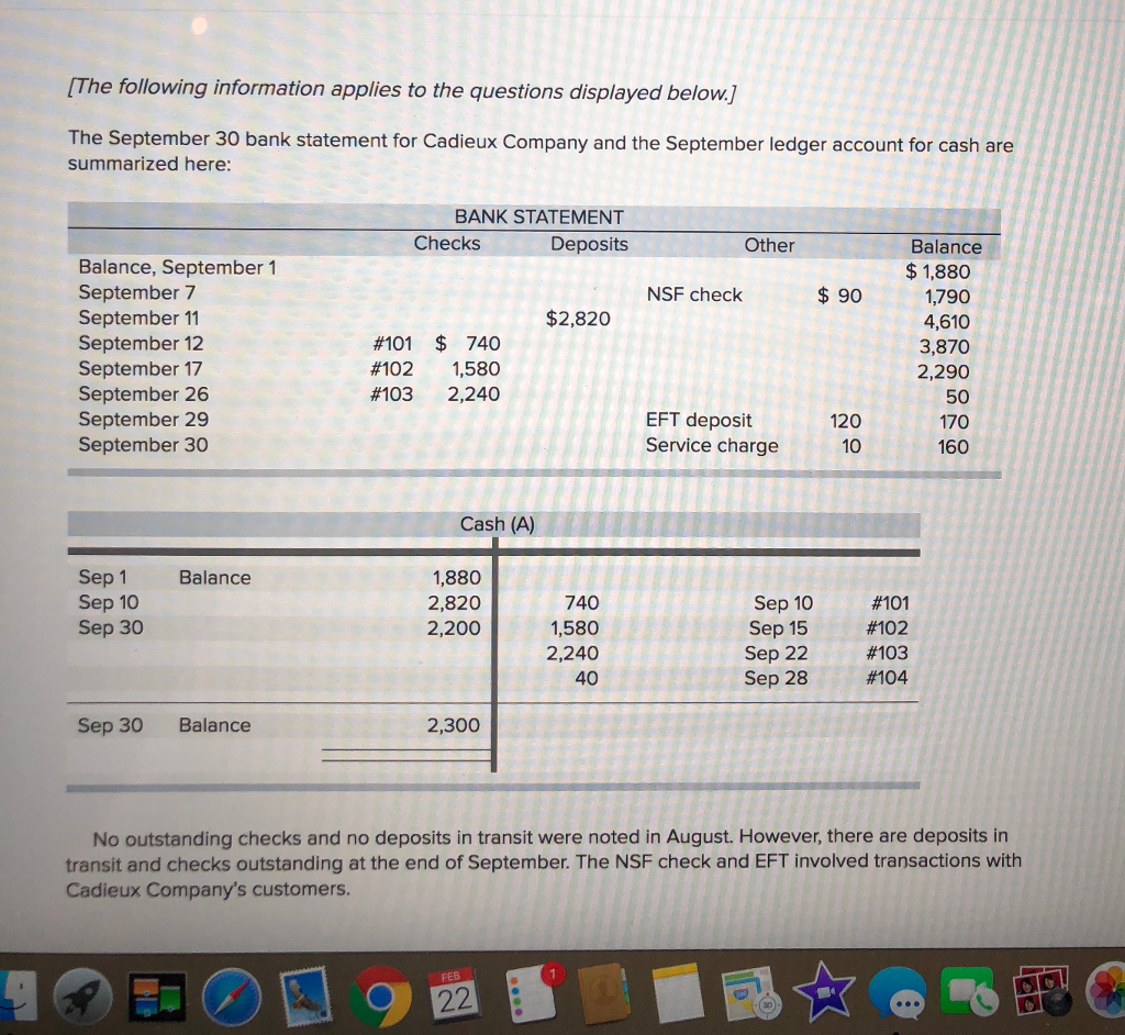 Solved The September 30 bank statement for Cadieux Company | Chegg.com