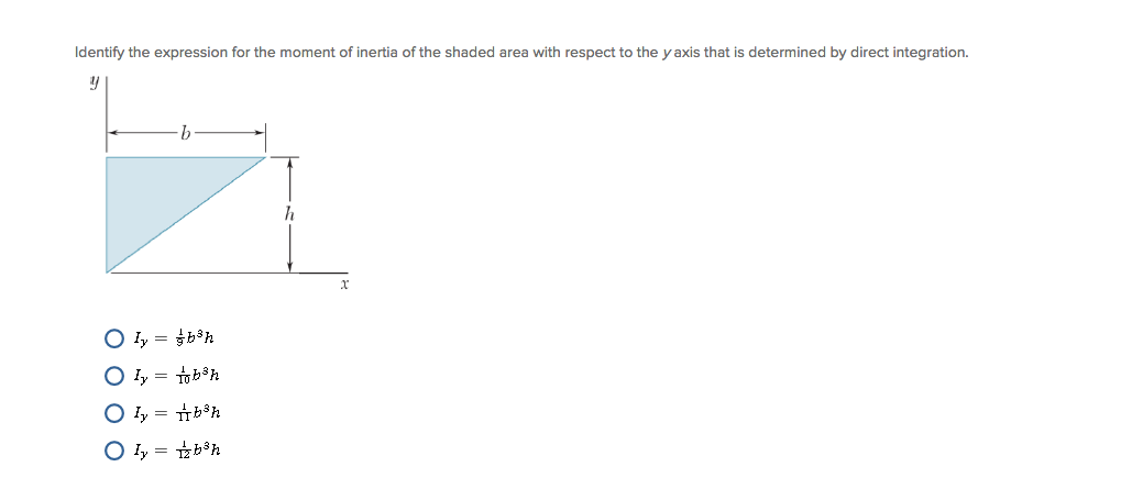Solved Identify the expression for the moment of inertia of | Chegg.com