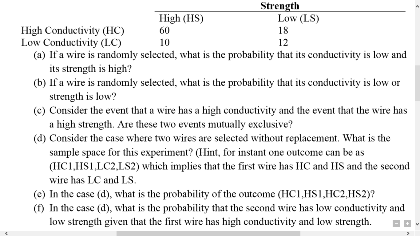Solved Strength High Conductivity (HC) Low Conductivity (LC) | Chegg.com
