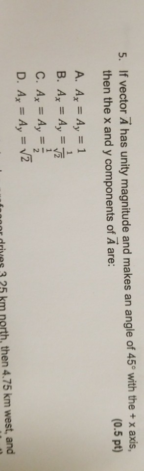 Solved 5. If vector A has unity magnitude and makes an angle | Chegg.com