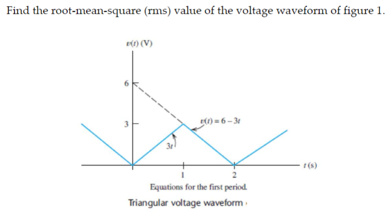 Solved Find the root-mean-square (rms) value of the voltage | Chegg.com